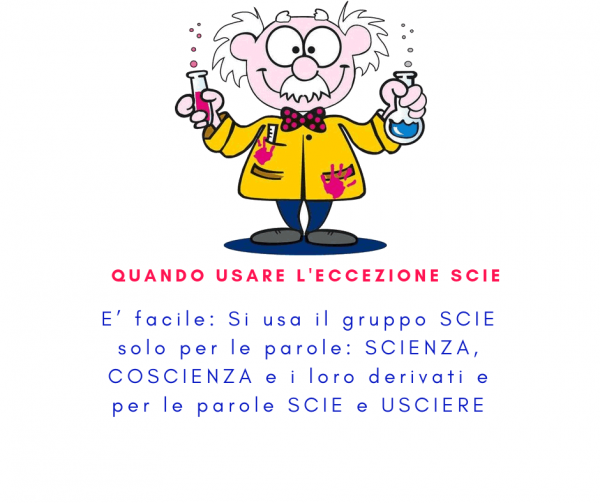 Dettato ortografico (PAROLE CON SCIE) - Maestraemamma - parliamo di ...
